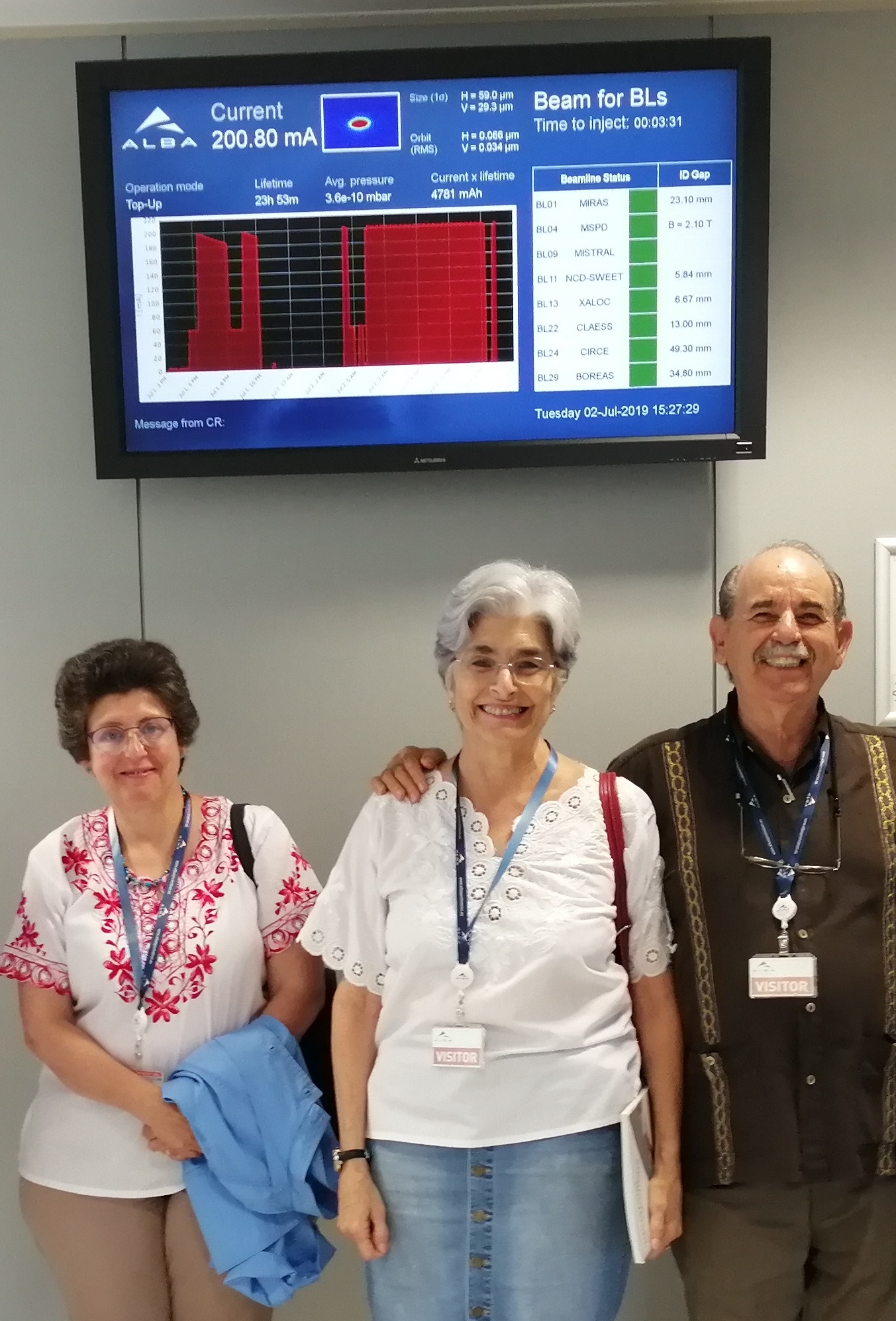 Profs. Luis E. Fuentes-Cobas and María Elena Montero-Cabrera visited ...